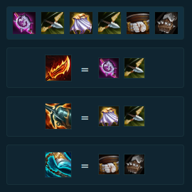 Jinx DTCL Mùa 16 - Build / Đội Hình / Lên Đồ - MetaTFT.GG