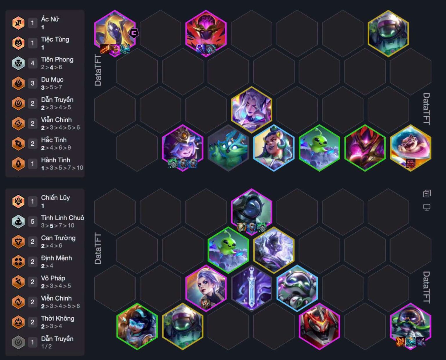 Nunu DTCL Mùa 17 - Build / Đội Hình / Lên Đồ - MetaTFT.GG